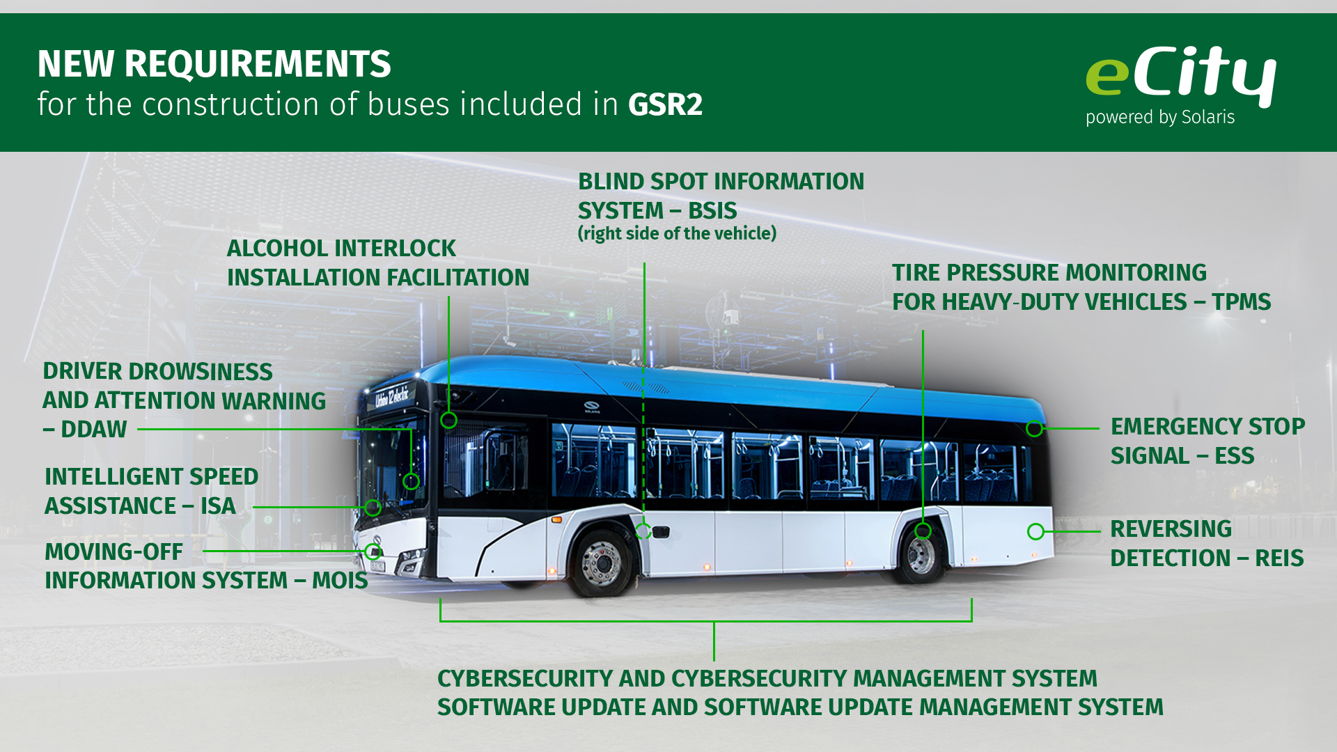 GSR2: A new chapter in vehicle safety - eCity powered by Solaris